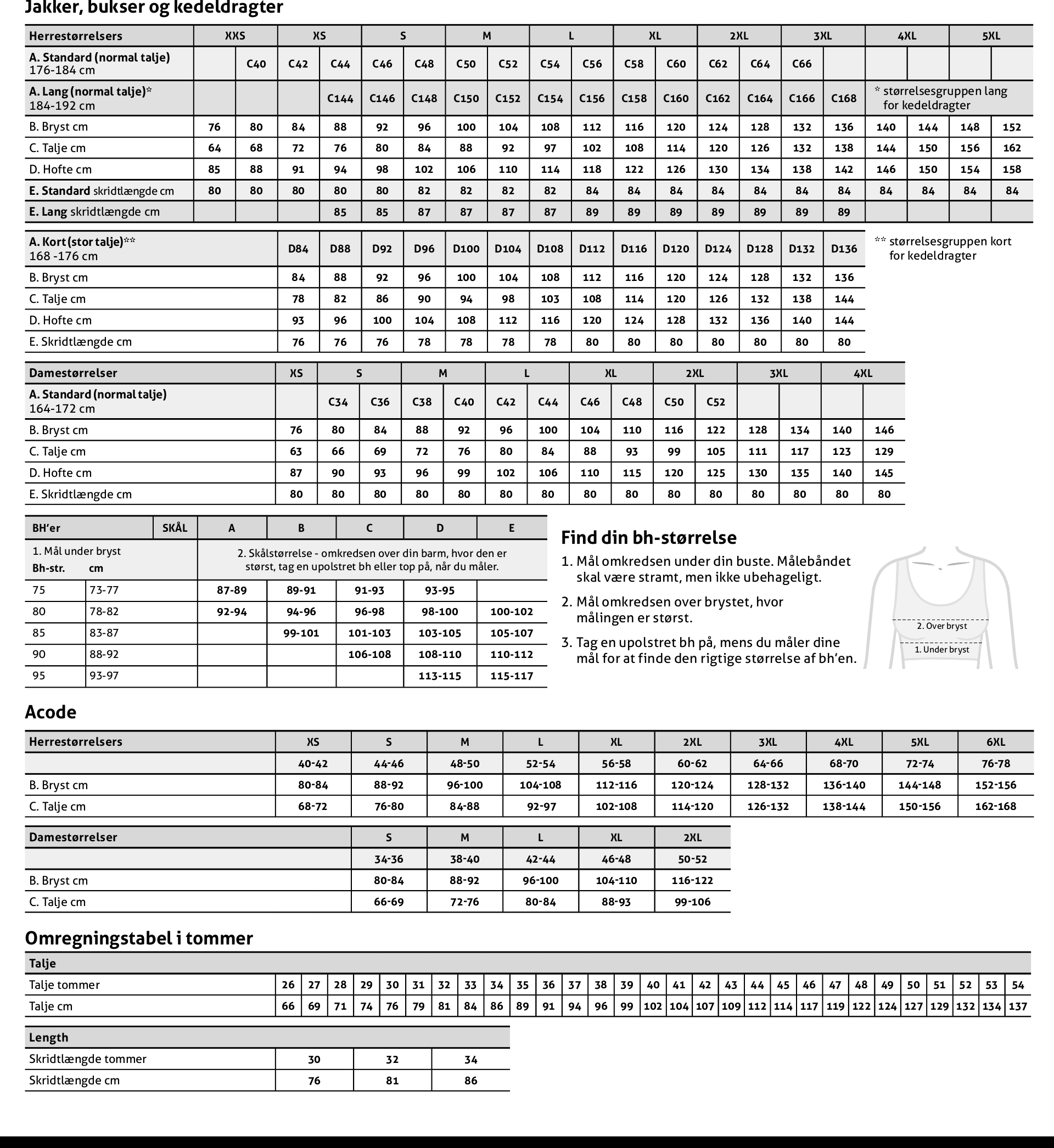 Størrelsesguide | Fristads workwear